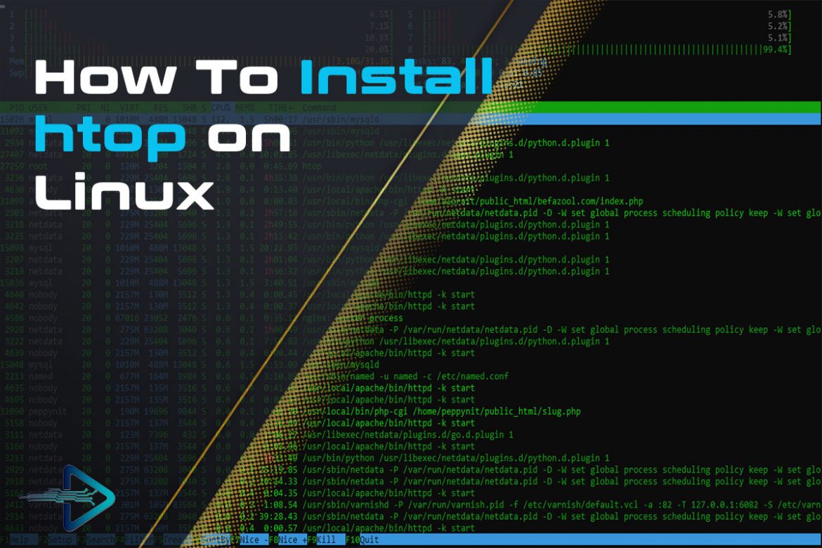 How to Install HTOP in Linux | Resource Monitor Tool | TECH DHEE