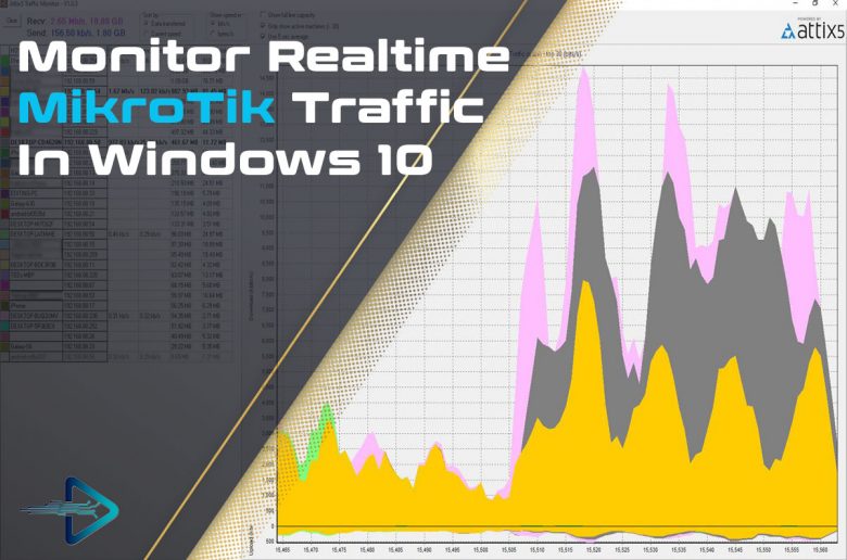 Add Kali Linux Official Repositories to sources.list -TECH DHEE